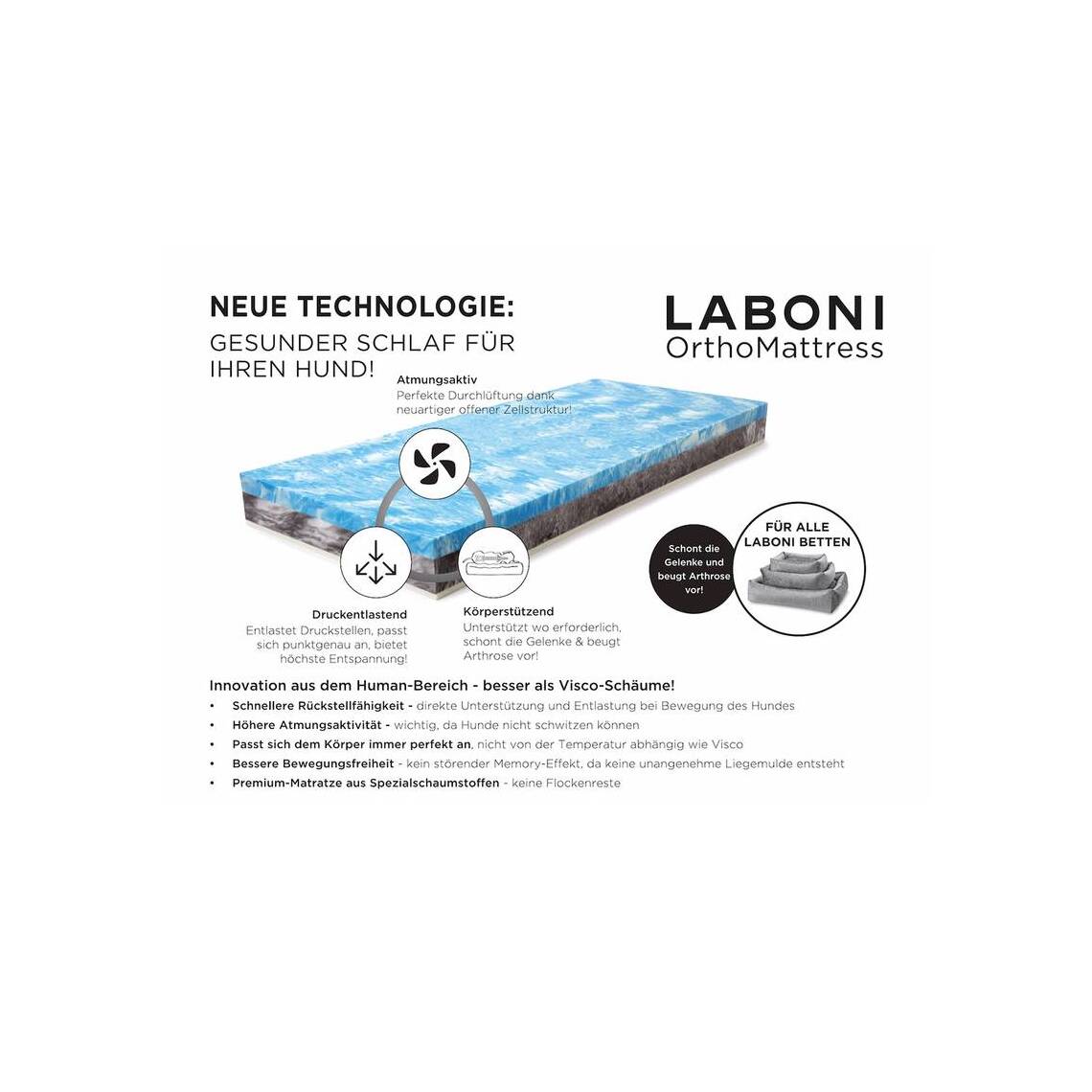 Orthopädisches Hundebett beige von Laboni® | iinu